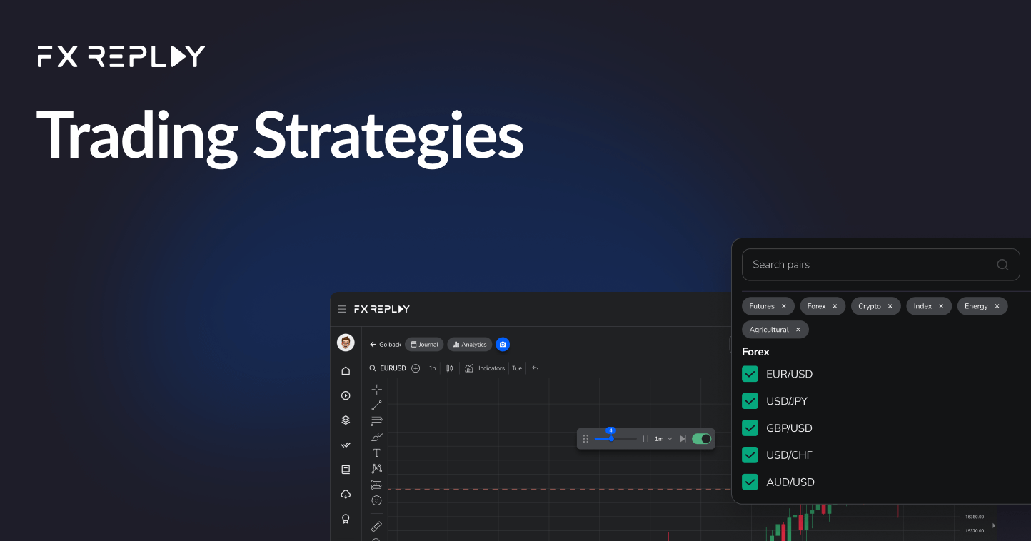 Estrategias FX Replay | FX Replay